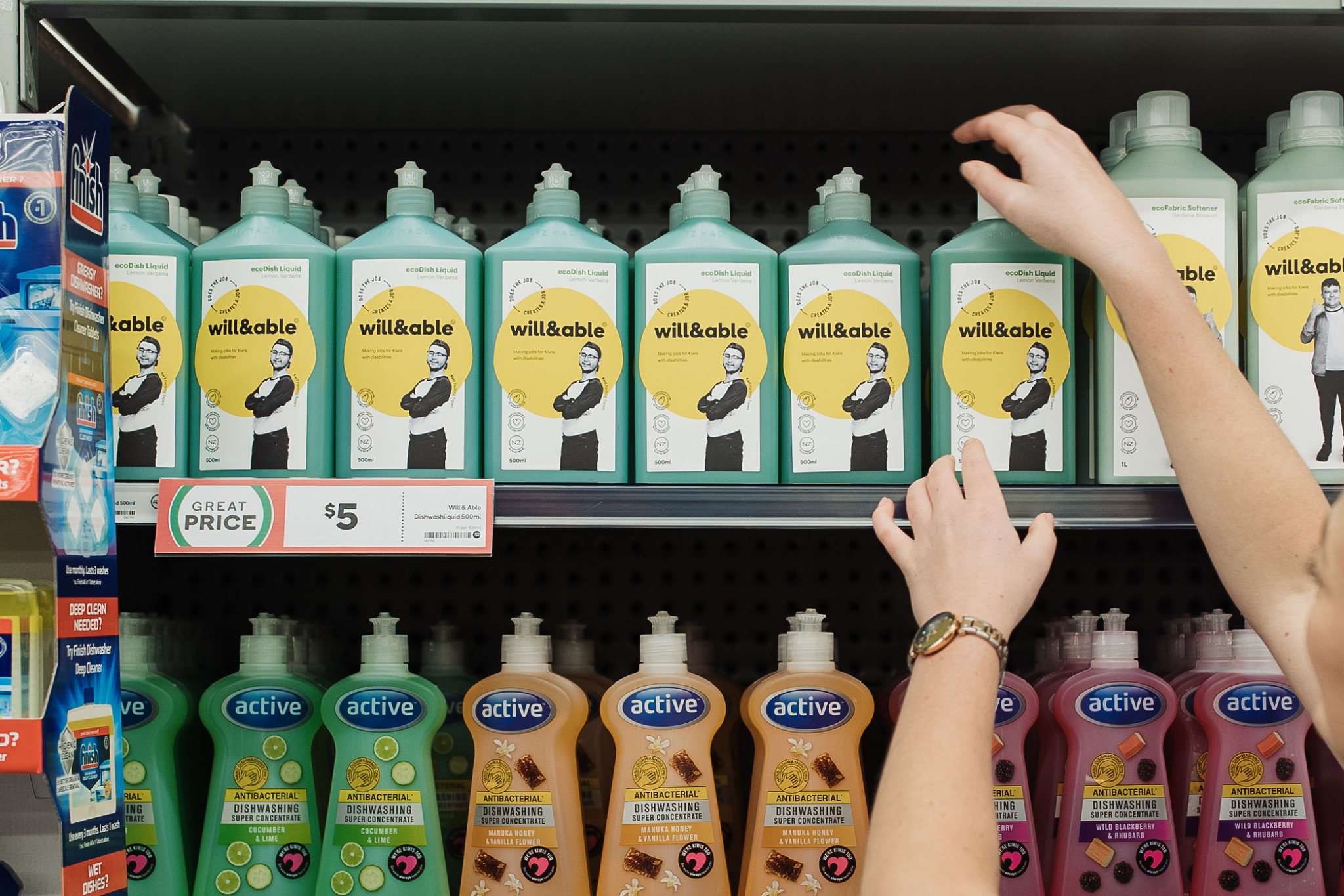 New Zealand Retail Product Launch Step-by-Step Guide